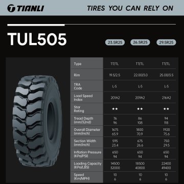TIANLI TUL505 L5 new pattern release